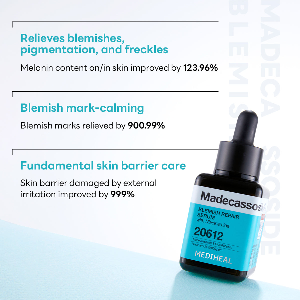 Madecassoside Blemish Repair Serum – Mediheal US